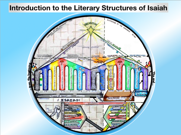 Isaiah Illustrated Introduction — Isaiah Class 00: Literary Structures ...